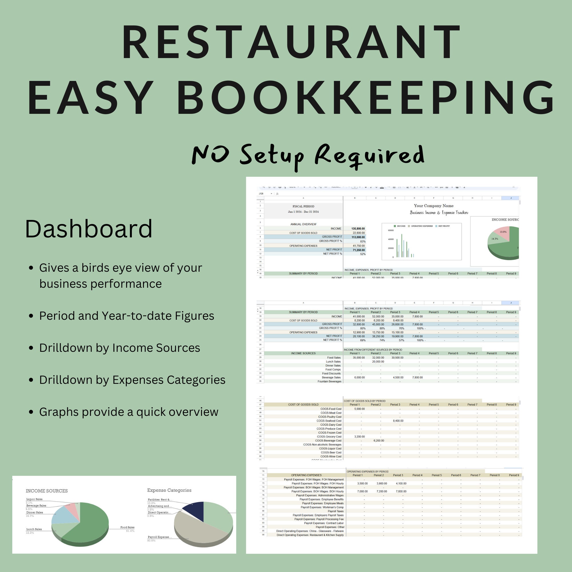 Restaurant Easy Bookkeeping 13 Periods Accounting | Income Expenses and ...