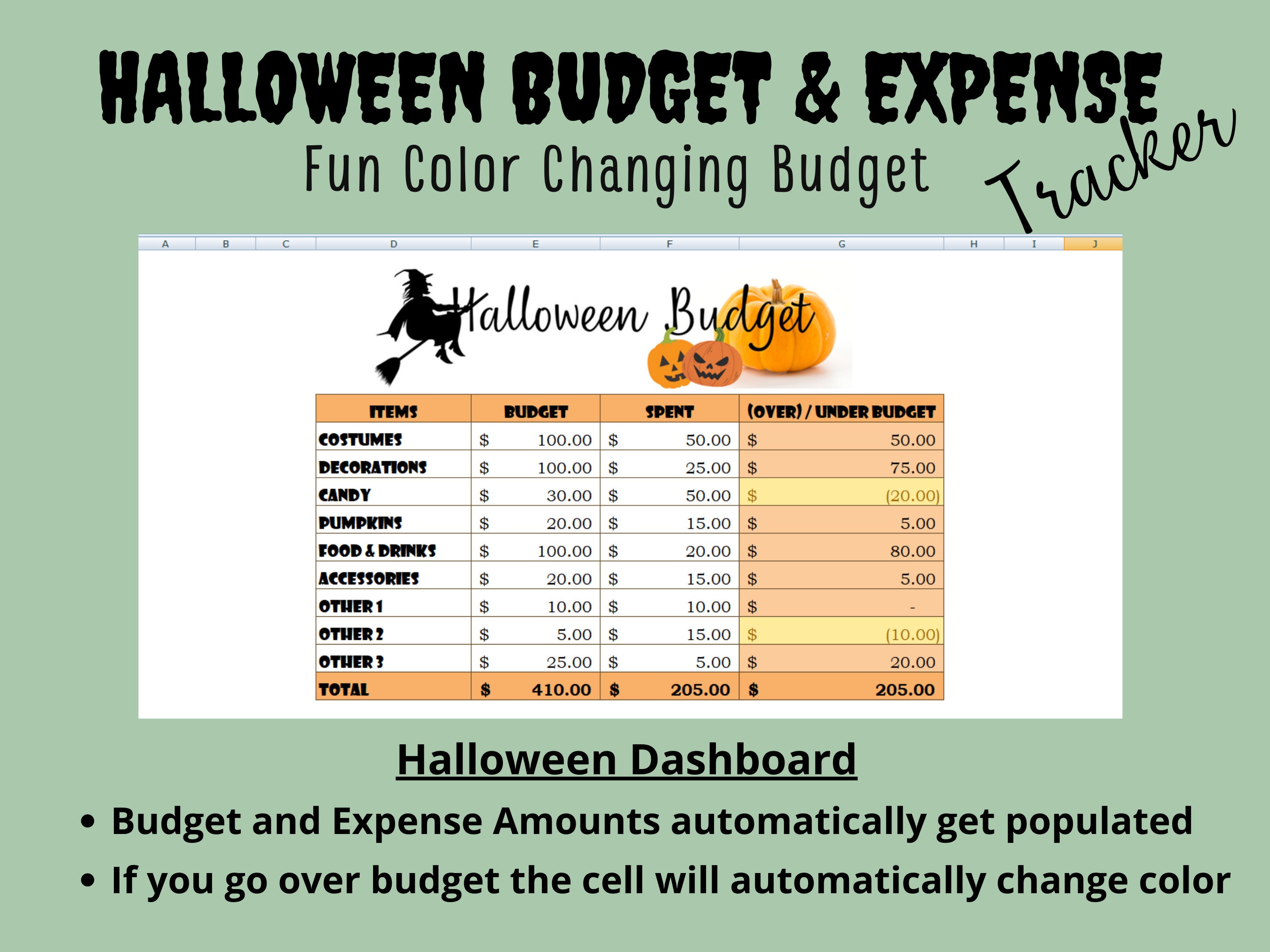 Halloween Budget Tracker: Color Changing Excel Dashboard (digital ...