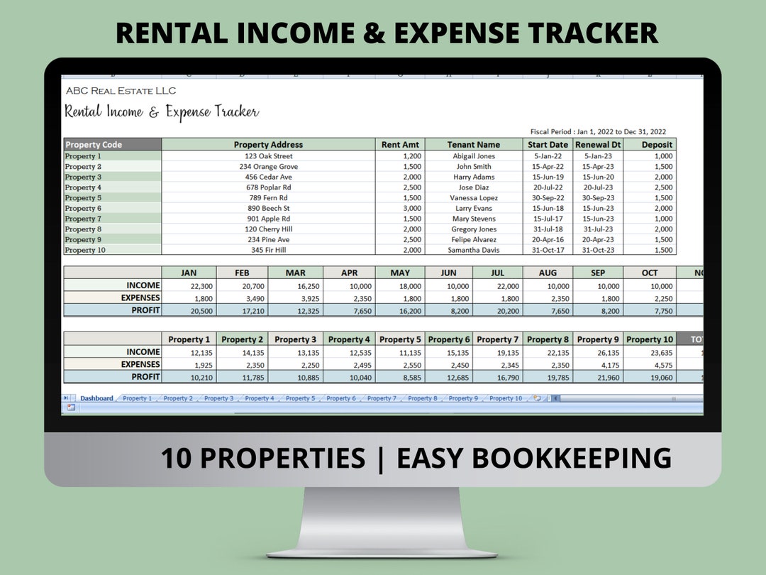 Rental Income & Expense Tracker Landlords Rental Property Spreadsheet ...