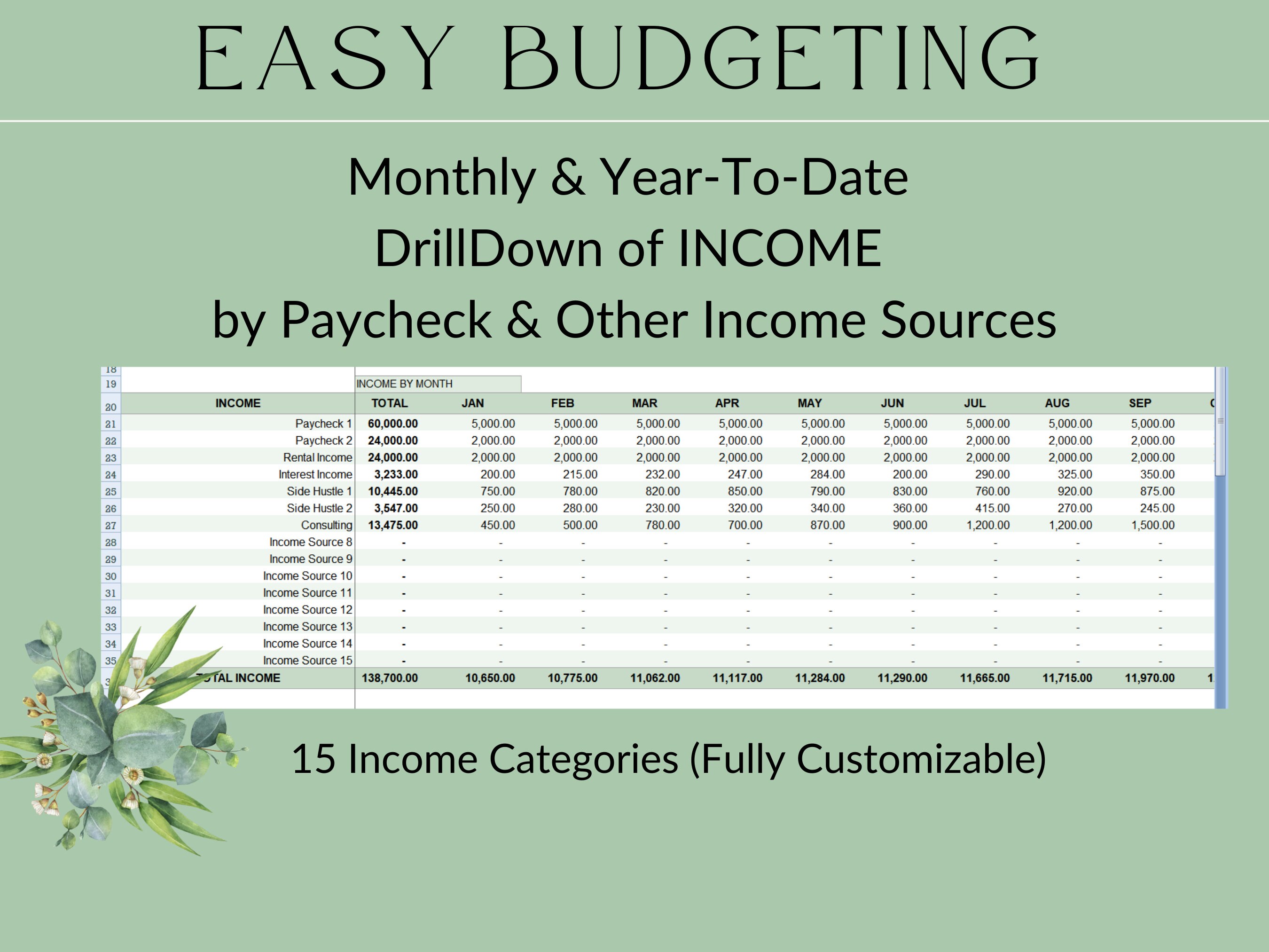 Easy Budgeting Spreadsheet Personal Income Expenses Savings Tracker ...