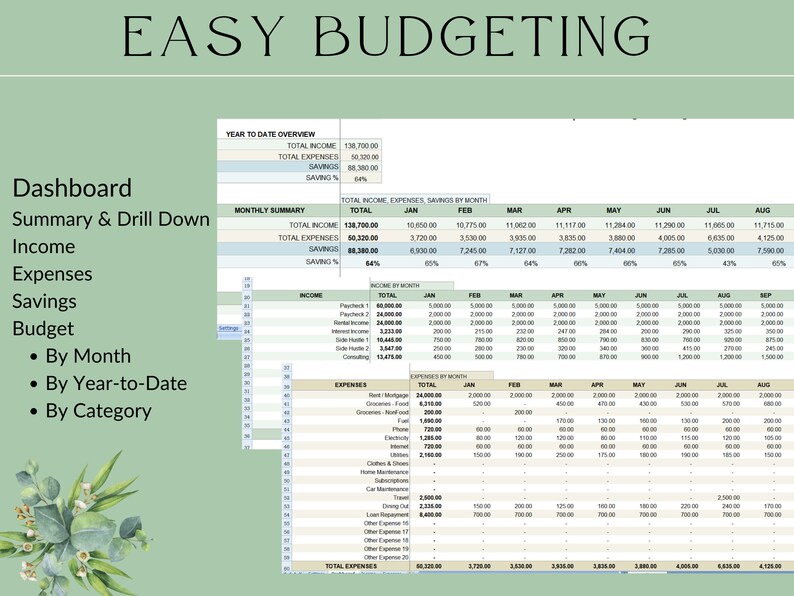 Easy Budgeting Spreadsheet Personal Income Expenses Savings Tracker ...