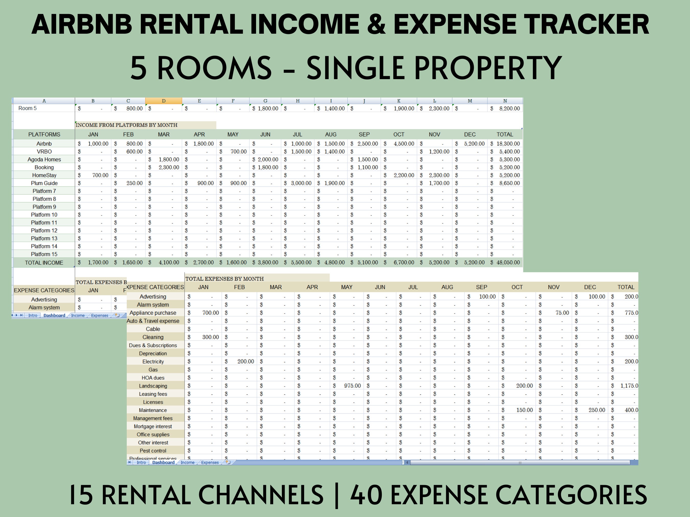 Airbnb Rental Income Expense Tracker: 5 Rooms Single Property Landlord ...