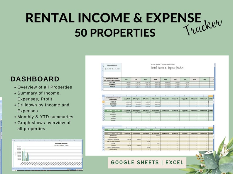 Rental Income Expense Tracker: 50 Properties, Landlords (excel, Google ...