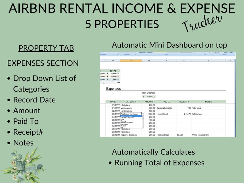 Airbnb Rental Income Expense Tracker 5 PROPERTIES | Room Rental ...