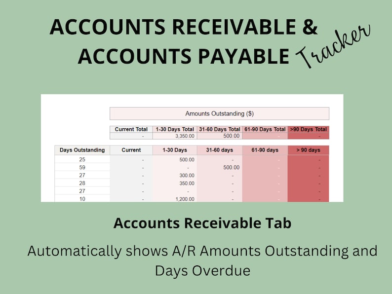 Accounts Receivable Payable Tracker: Automatic Aging Reports (google ...