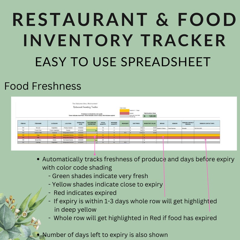 Inventory Tracker for Restaurant & Food | Track Food Expiry Freshness ...