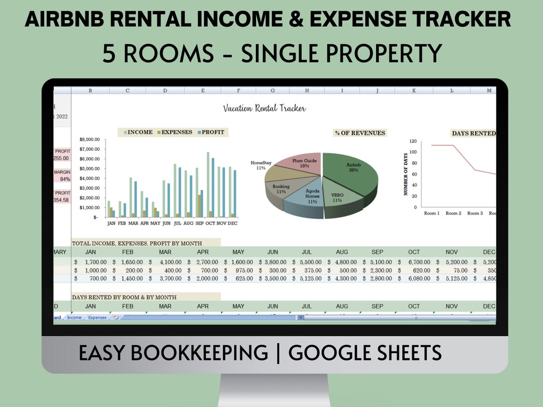 Airbnb Rental Income Expense Tracker 5 Rooms | Room Rental Bookkeeping ...
