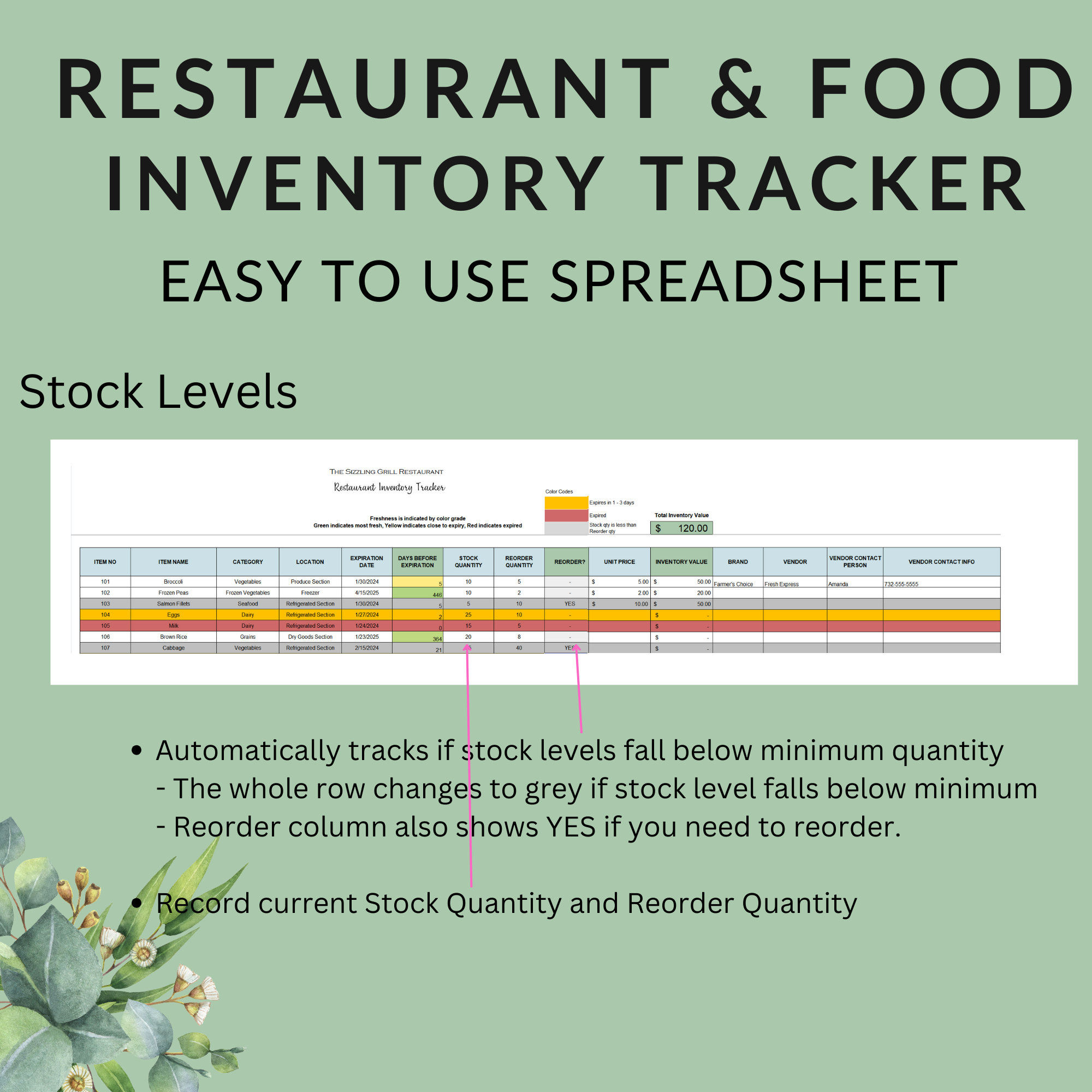 Inventory Tracker for Restaurant & Food | Track Food Expiry Freshness ...