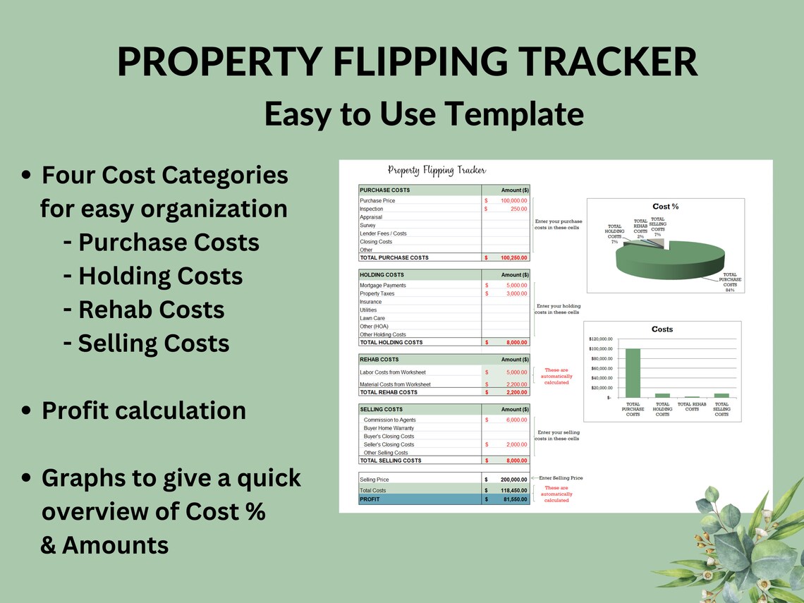 Property Flipping Tracker | House Flip Template | Cost & Profit ...