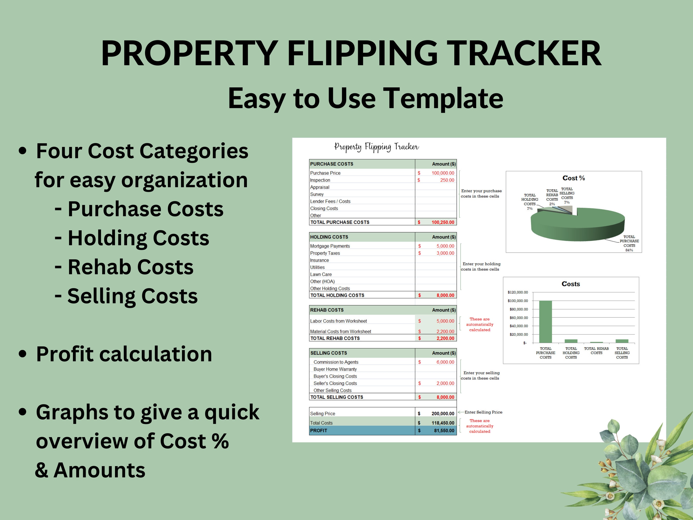 Property Flipping Tracker | House Flip Template | Cost & Profit ...