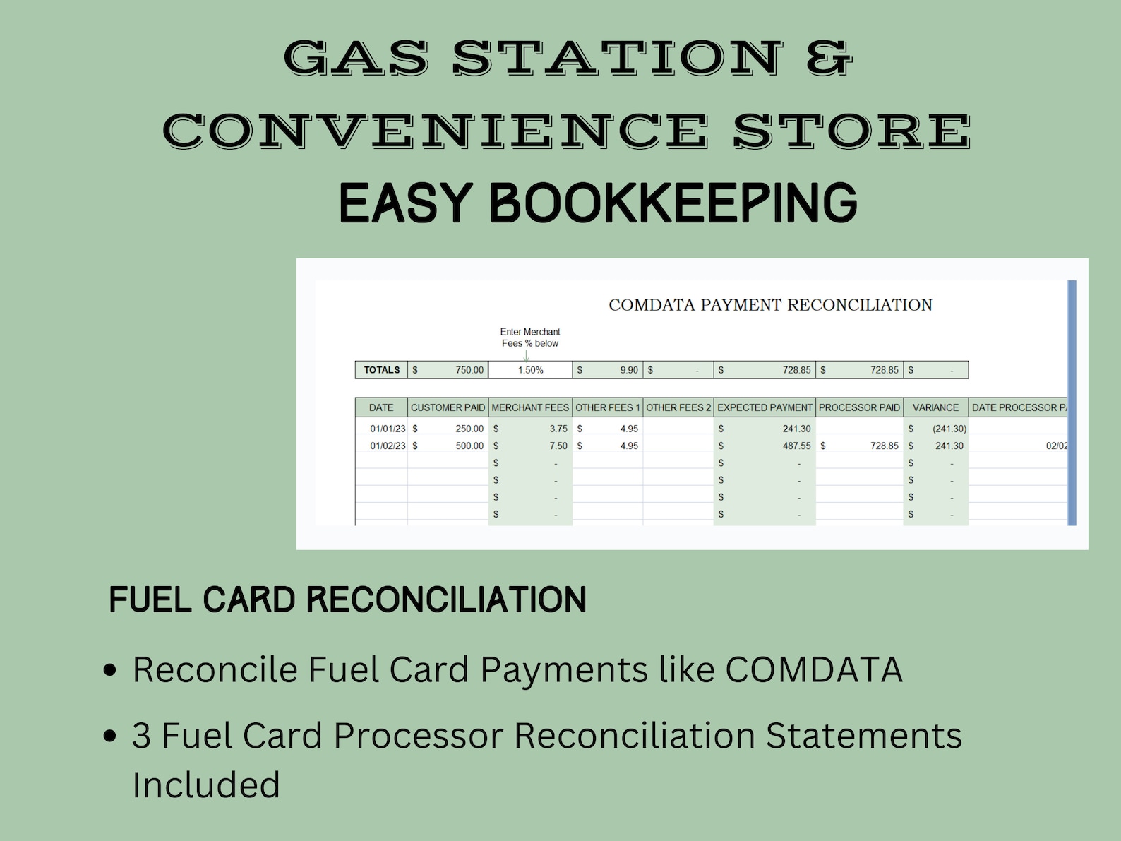 Gas Station Bookkeeping Spreadsheet: Income, Expense, Fuel, Card ...