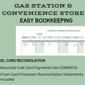 Gas Station Bookkeeping Spreadsheet: Income, Expense, Fuel, Card ...