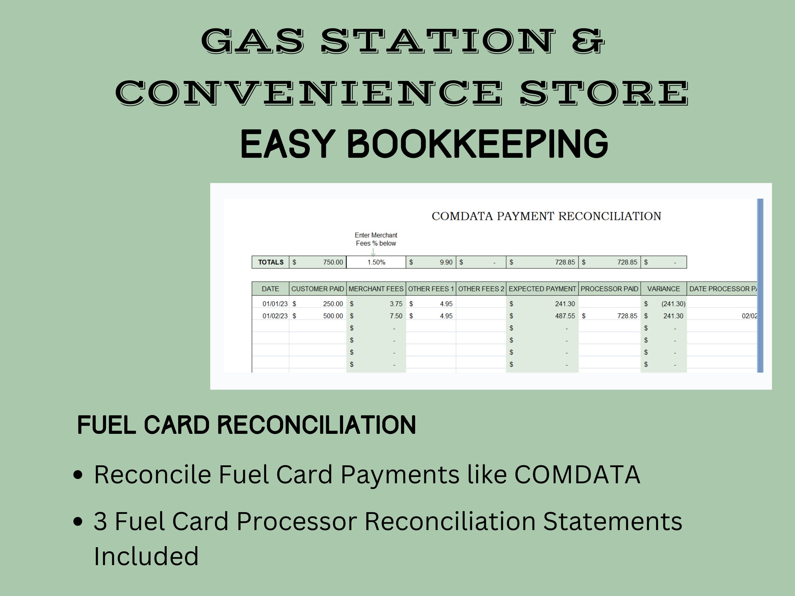 Gas Station Bookkeeping Spreadsheet: Income, Expense, Fuel, Card ...