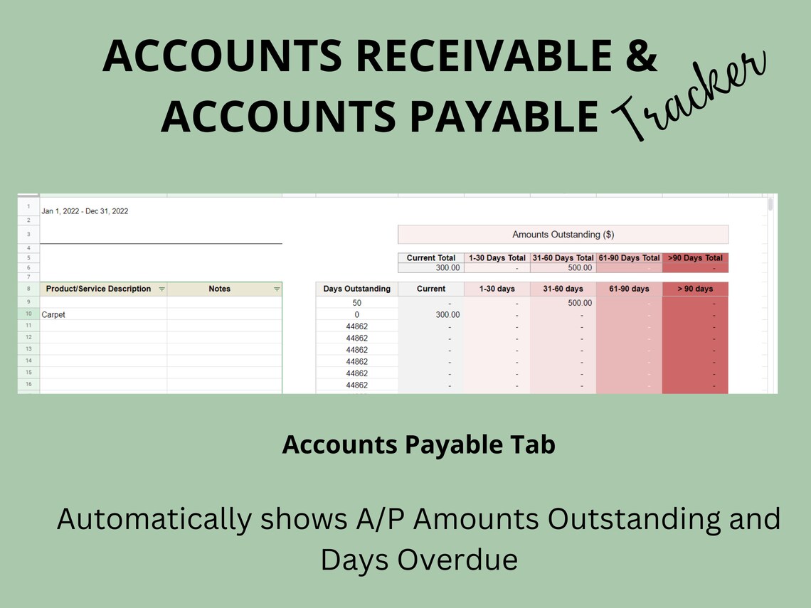 Accounts Receivable Payable Tracker: Automatic Aging Reports (google ...