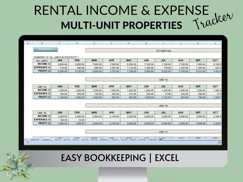 Multi-unit Properties Rental Income & Expense Tracker: Landlord Excel ...