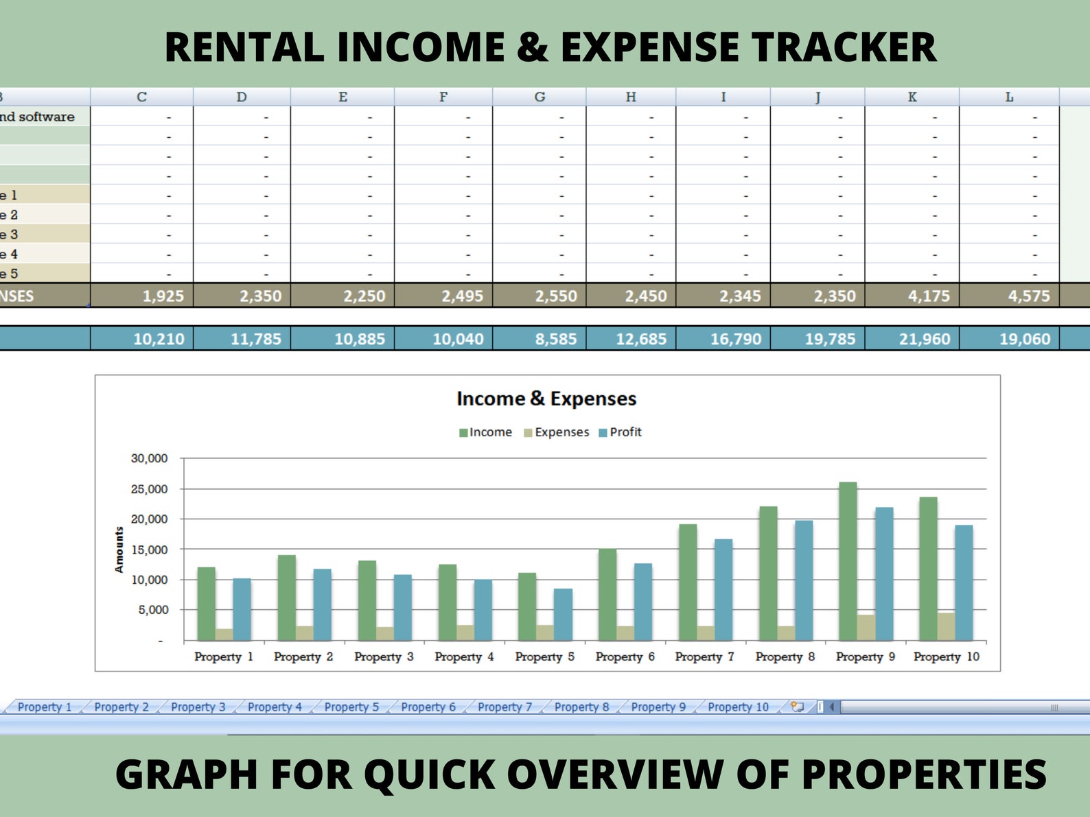 Rental Income & Expense Tracker | Landlords Rental Property Spreadsheet ...