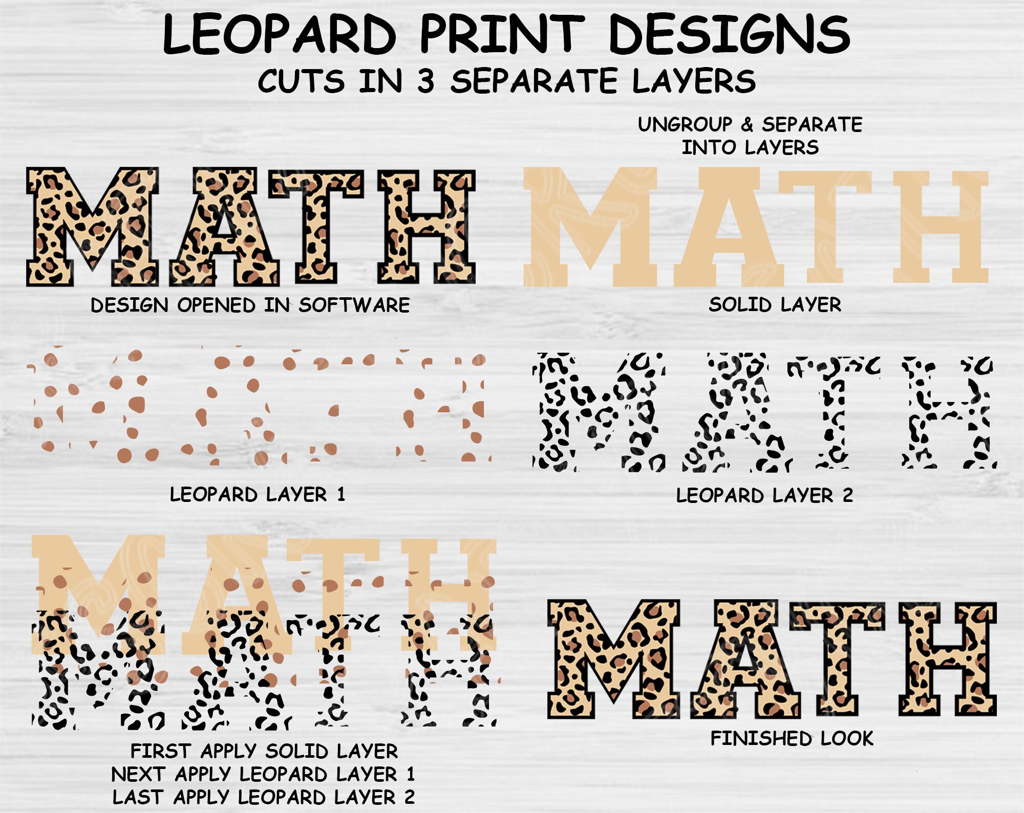 Math Teacher Svg Files for Cricut Teacher Appreciation Svg - Etsy Canada