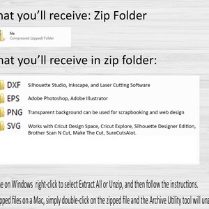 Future RDN Svg Dxf Png Cut Files, Registered Dietitian Nutritionist Svg ...