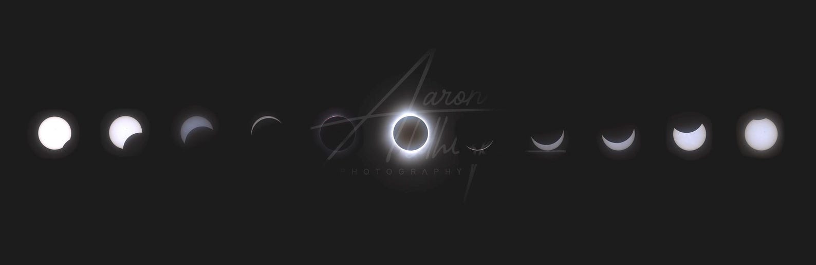 2024 Total Solar Eclipse Arc Cleveland Ohio Photo Print - Etsy
