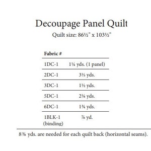 Decoupage Panel Quilt Pattern 86.5 X 103.5 From in the Beginning Jason ...