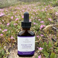 Activate Elixir - Etsy