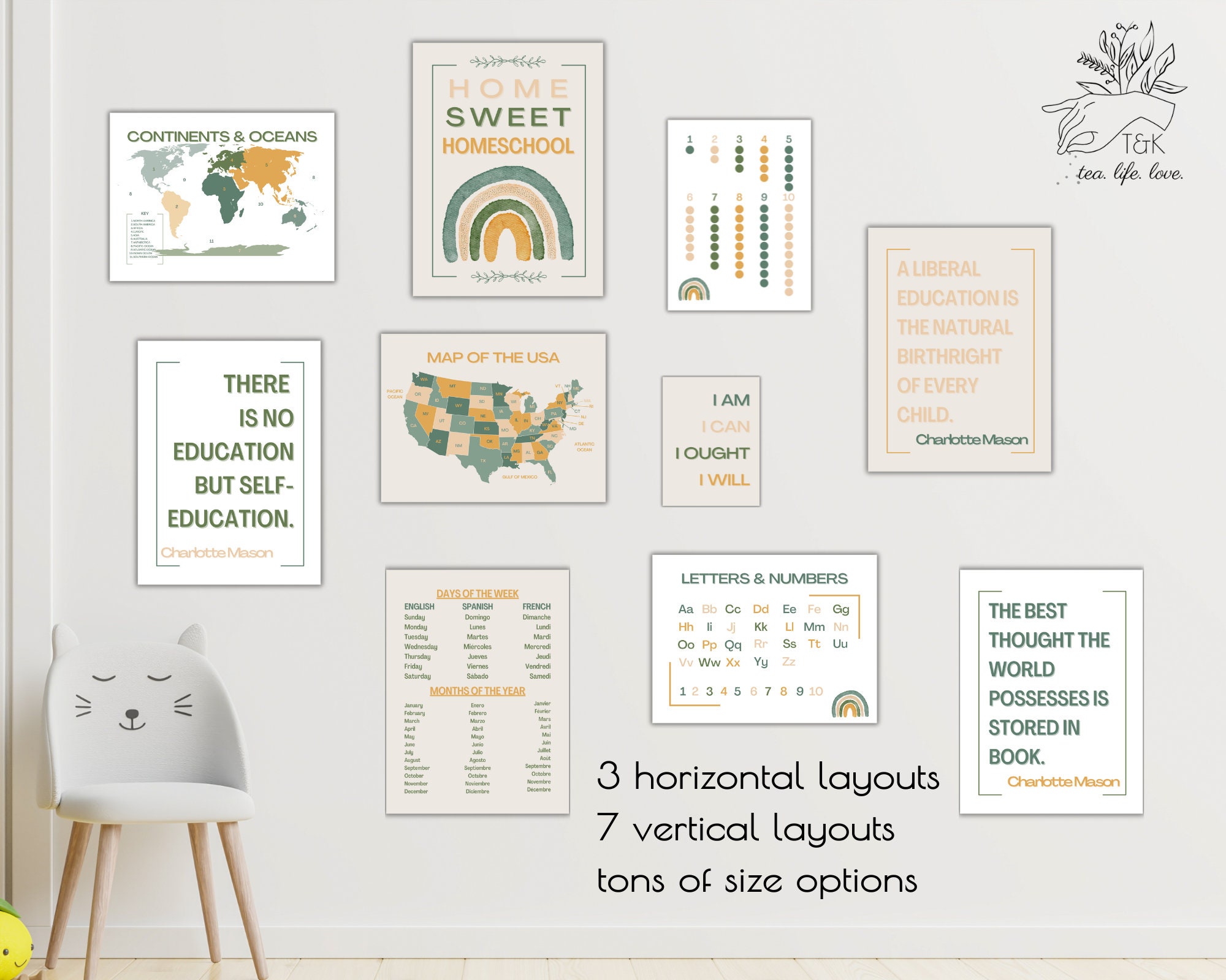 Educational Posters Homeschool Printable Wall Art Charlotte Mason ...