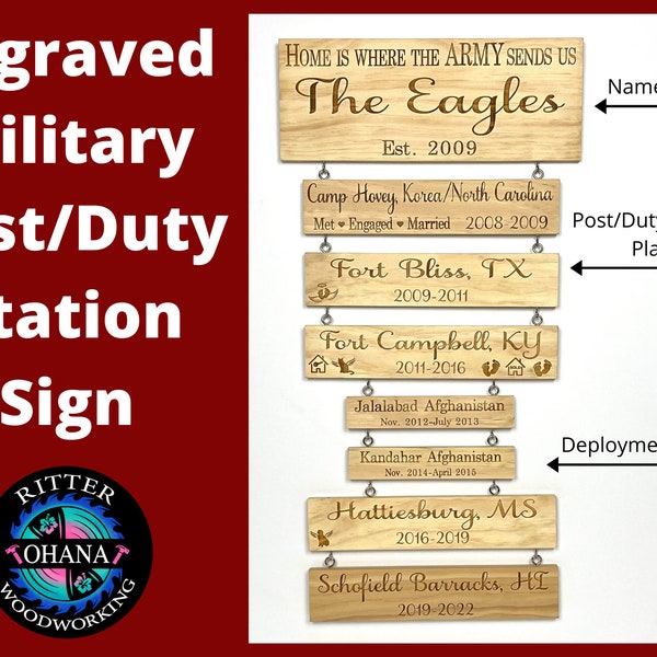 The Army Send Us - Etsy