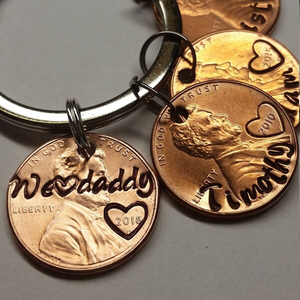 Personalized Penny - Etsy