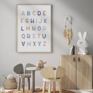 Printable Alphabet Poster for Nursery | Educational ABC Print for ...