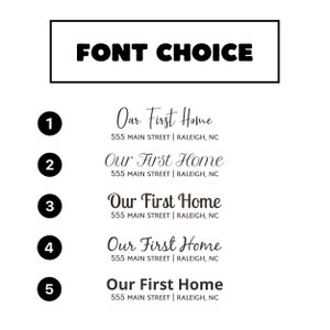 Drawing From Photo, Custom House Portrait, Home Illustration - Etsy