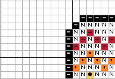 David Rose Inspired Wine Cross Stitch Pattern | Etsy