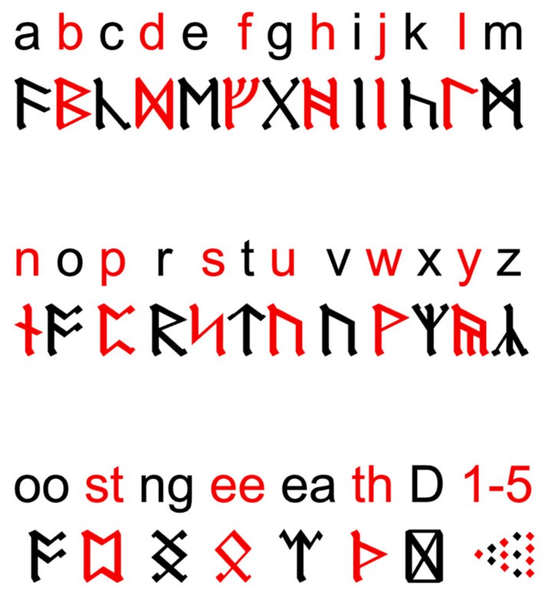 Dwarven Rune Vinyl Stickers - Etsy