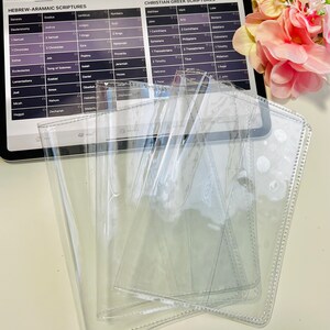 Clear Bible Cover Jw - Jw Transparent Medium Bible Cover - Jw Gift ...