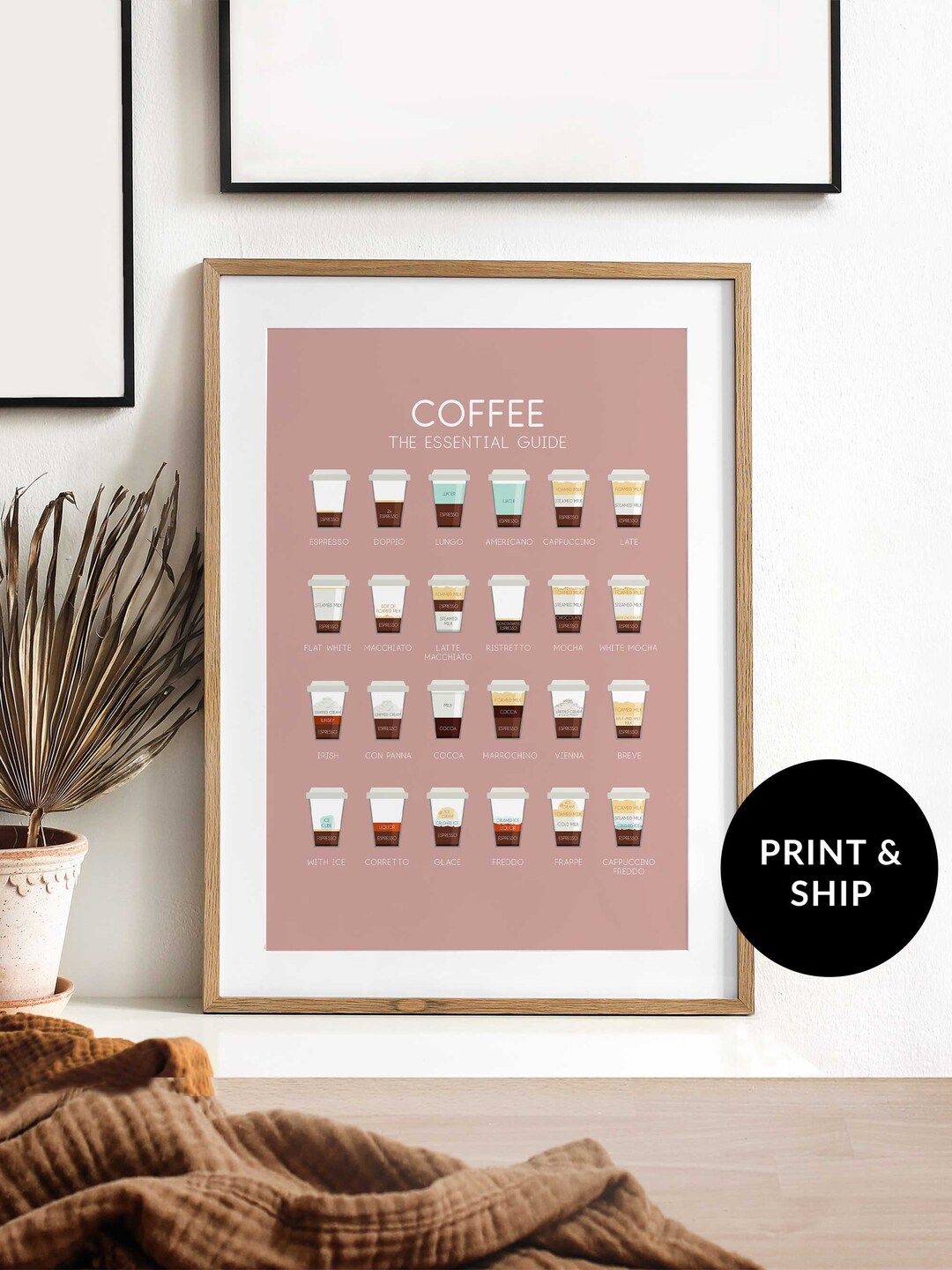 Kitchen Wall Art, Sharon Coffee Menu Type Of, Coffee, Art Wall Print ...