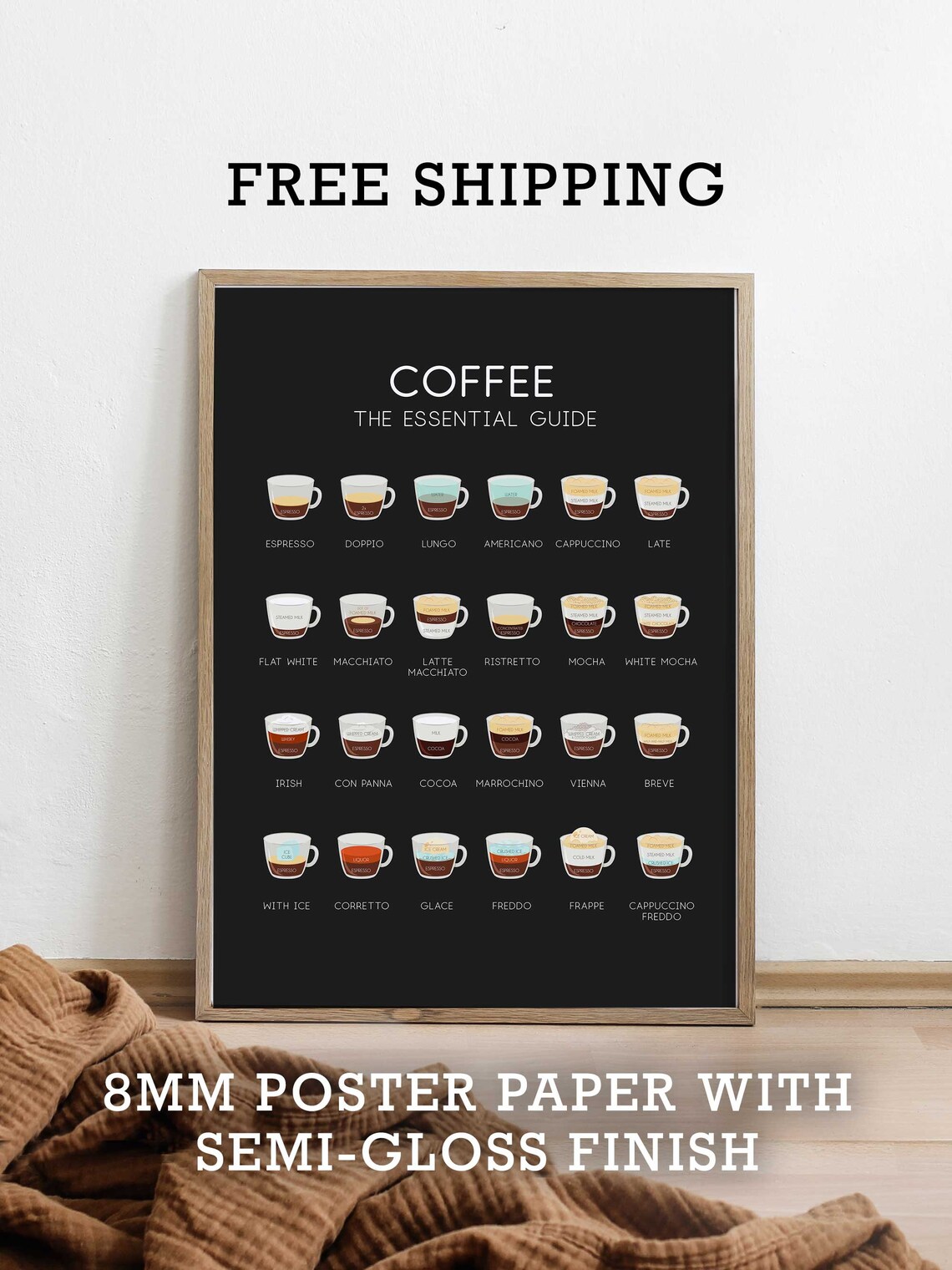 Coffee Guide Poster Types of Coffee Poster Coffee Shop - Etsy