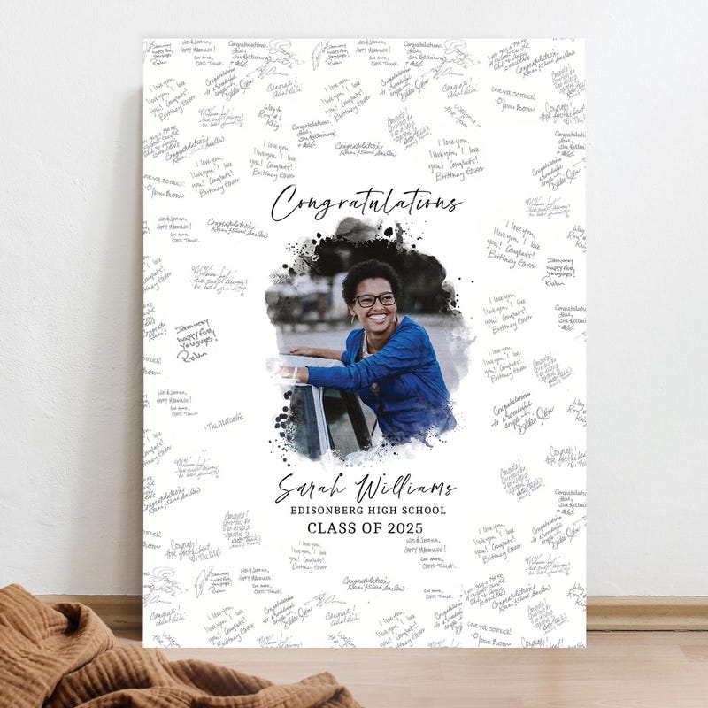 Guest Book Poster - Etsy
