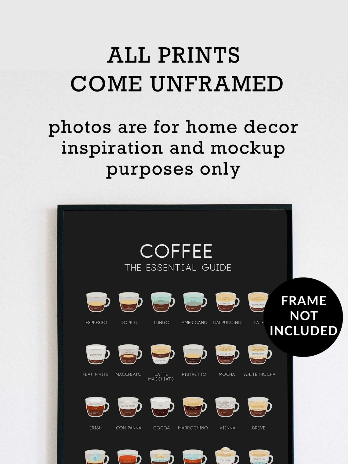 Coffee Guide Poster Types of Coffee Poster Coffee Shop | Etsy