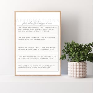 Who God Says I Am Scripture Affirmations Christian Trendy Minimal ...