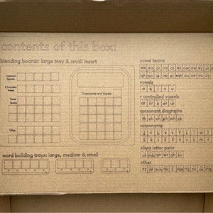 Blending Boards: UFLI Science of Reading Tool - Etsy