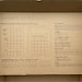 Blending Boards: UFLI Science of Reading Tool - Etsy Canada