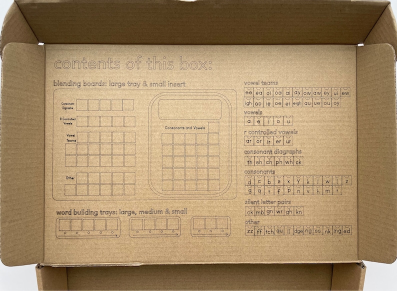Blending Boards: UFLI Science of Reading Tool - Etsy