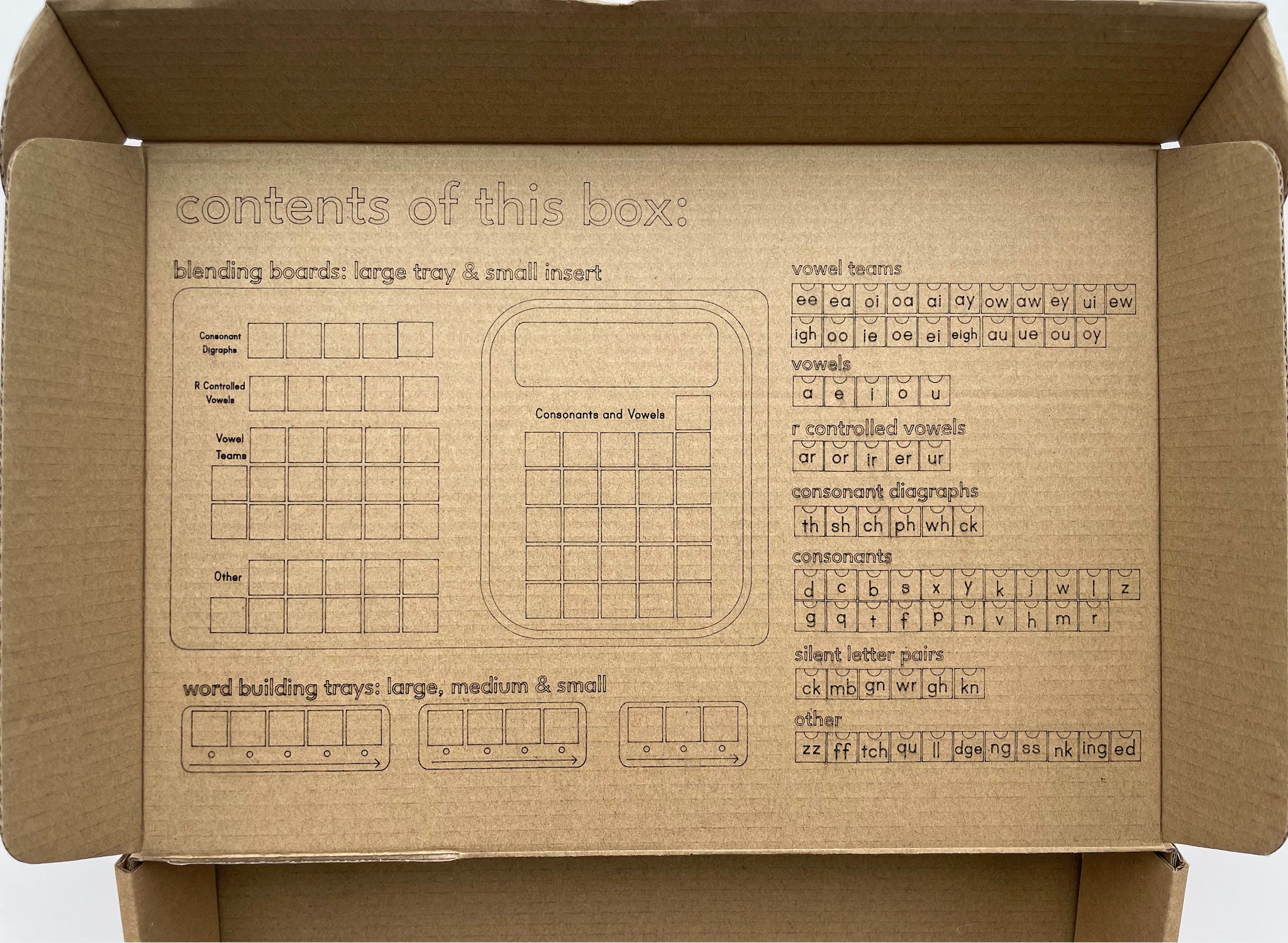Blending Boards: UFLI Science of Reading Tool - Etsy Canada