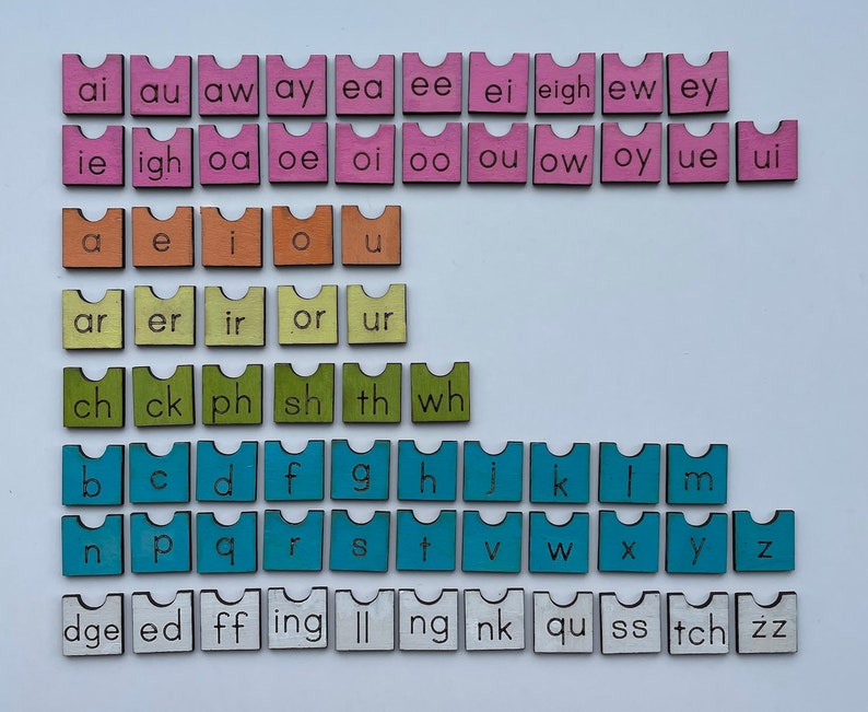 Blending Boards: UFLI Science of Reading Tool - Etsy