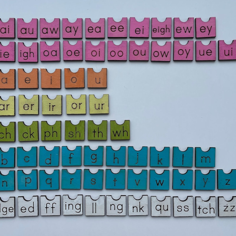 Ufli Word Work Mats - Etsy Canada