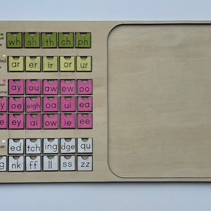 Blending Boards: UFLI Science of Reading Tool - Etsy