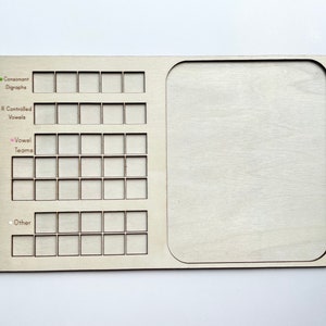 Ufli Blending Board - Etsy