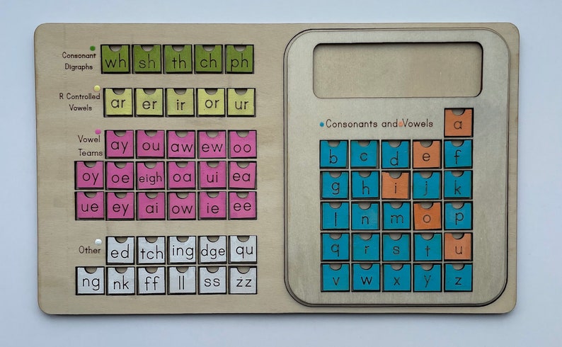 Blending Boards: UFLI Science of Reading Tool - Etsy