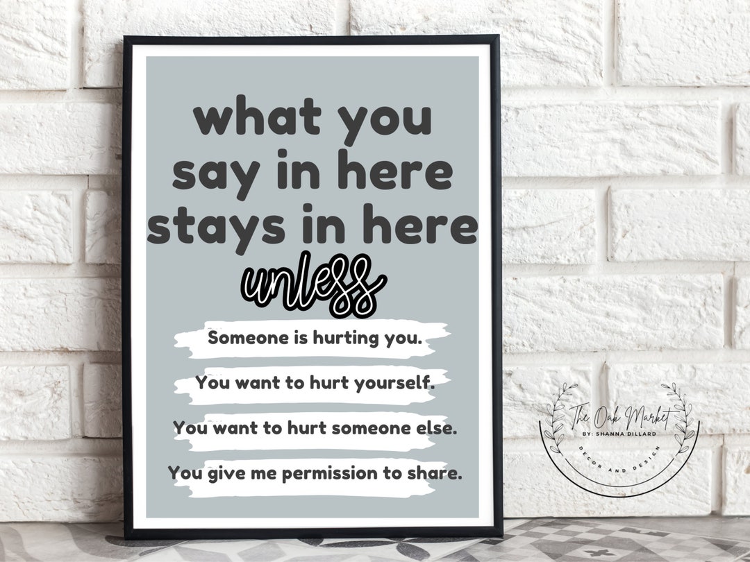 Confidentiality Poster | School Counselor | Psychologist | Social ...