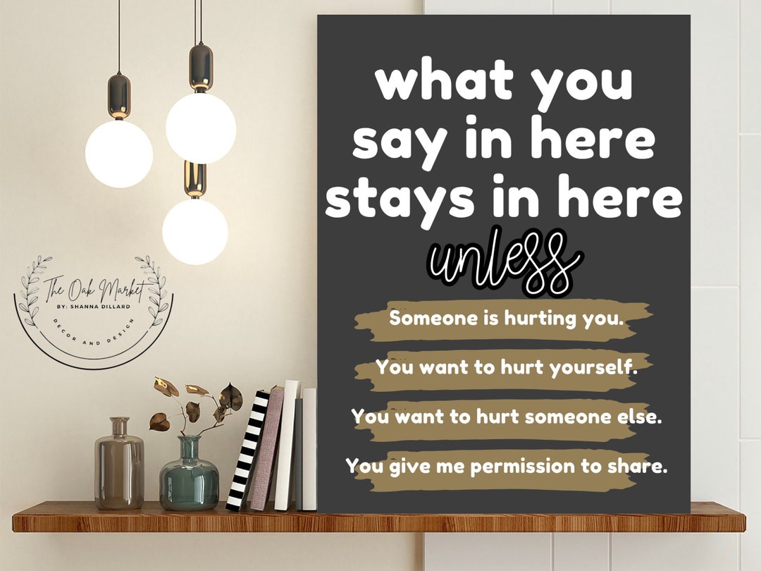 Confidentiality Poster | School Counselor | Psychologist | Social ...