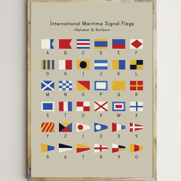 Nautical Alphabet - Etsy